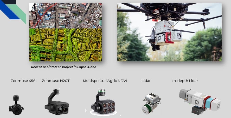 Drone camera brands - in Nigeria Geoinfotech Drone company