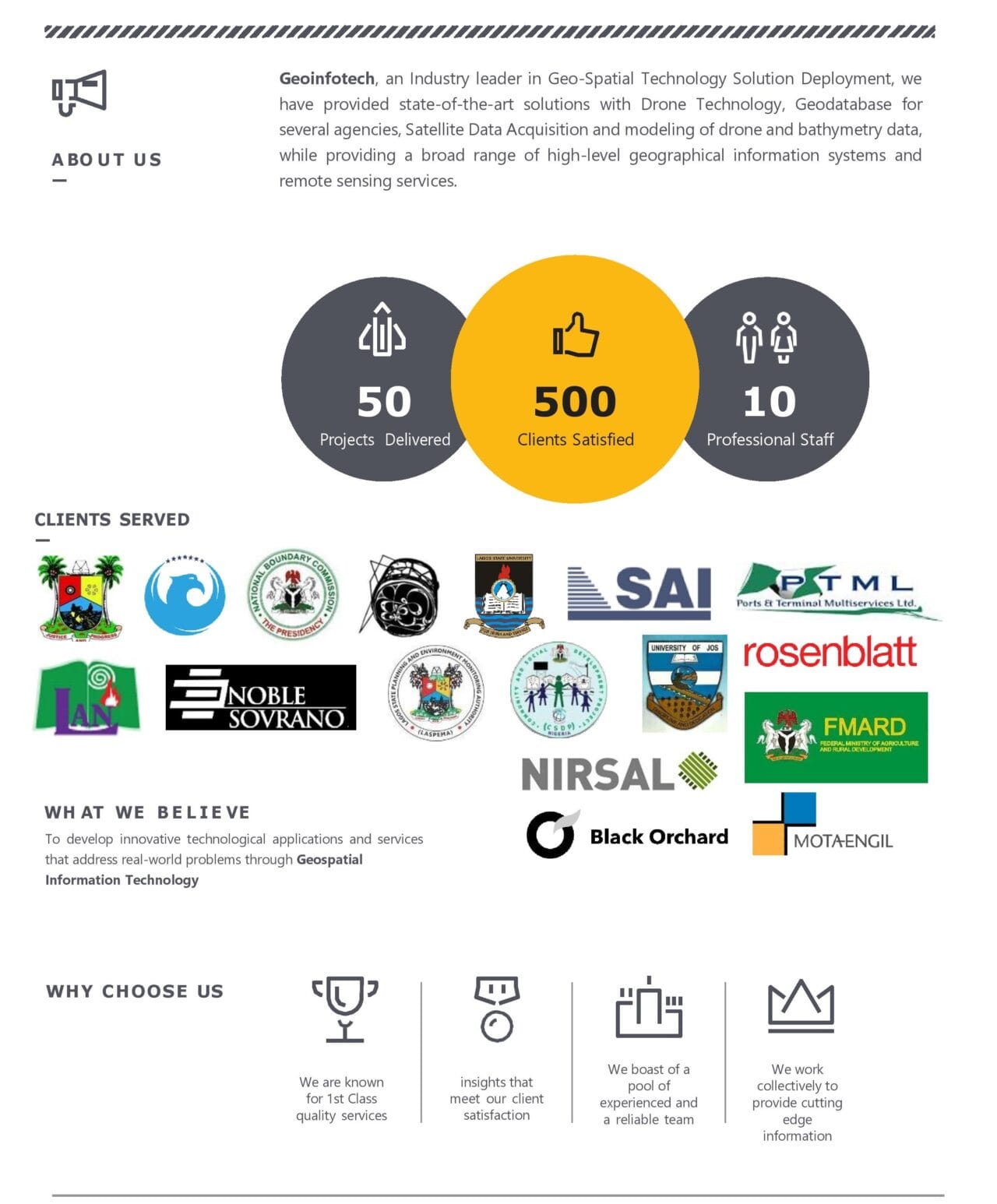 About Us Geoinfotech About us - Geoinfotech