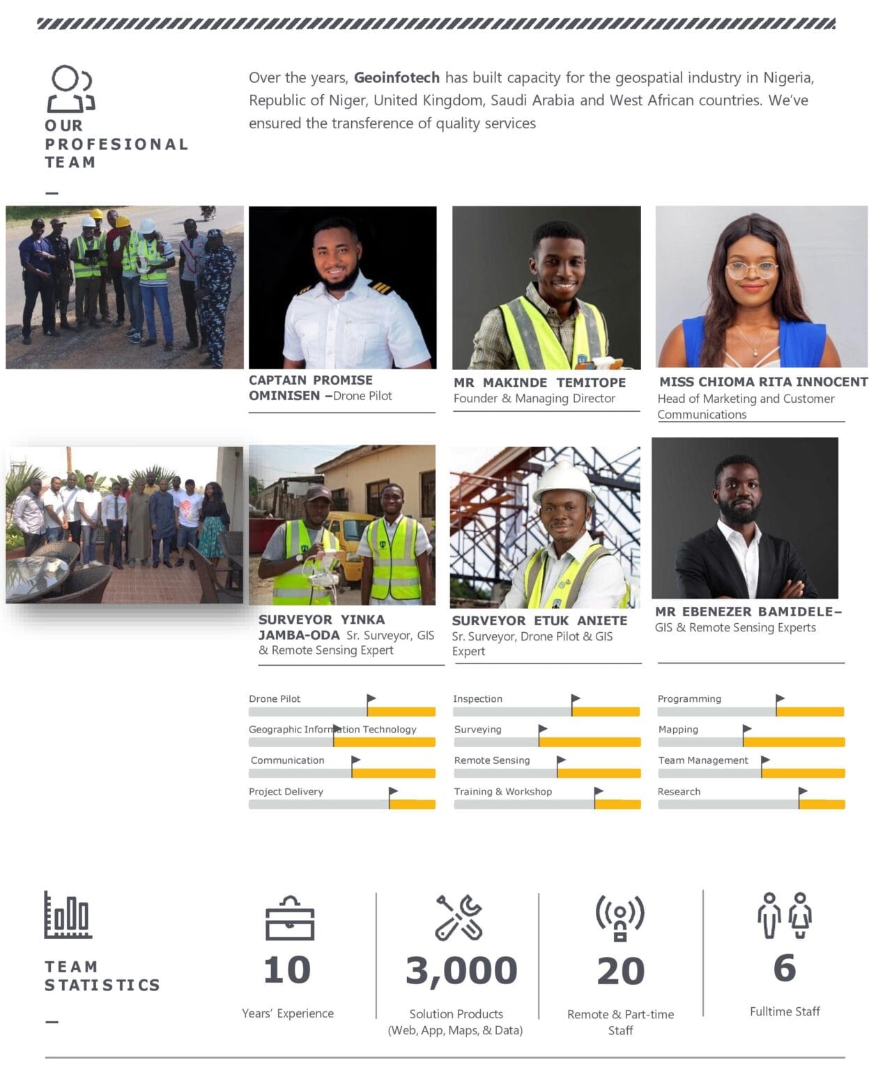 About Us Geoinfotech About us - Geoinfotech