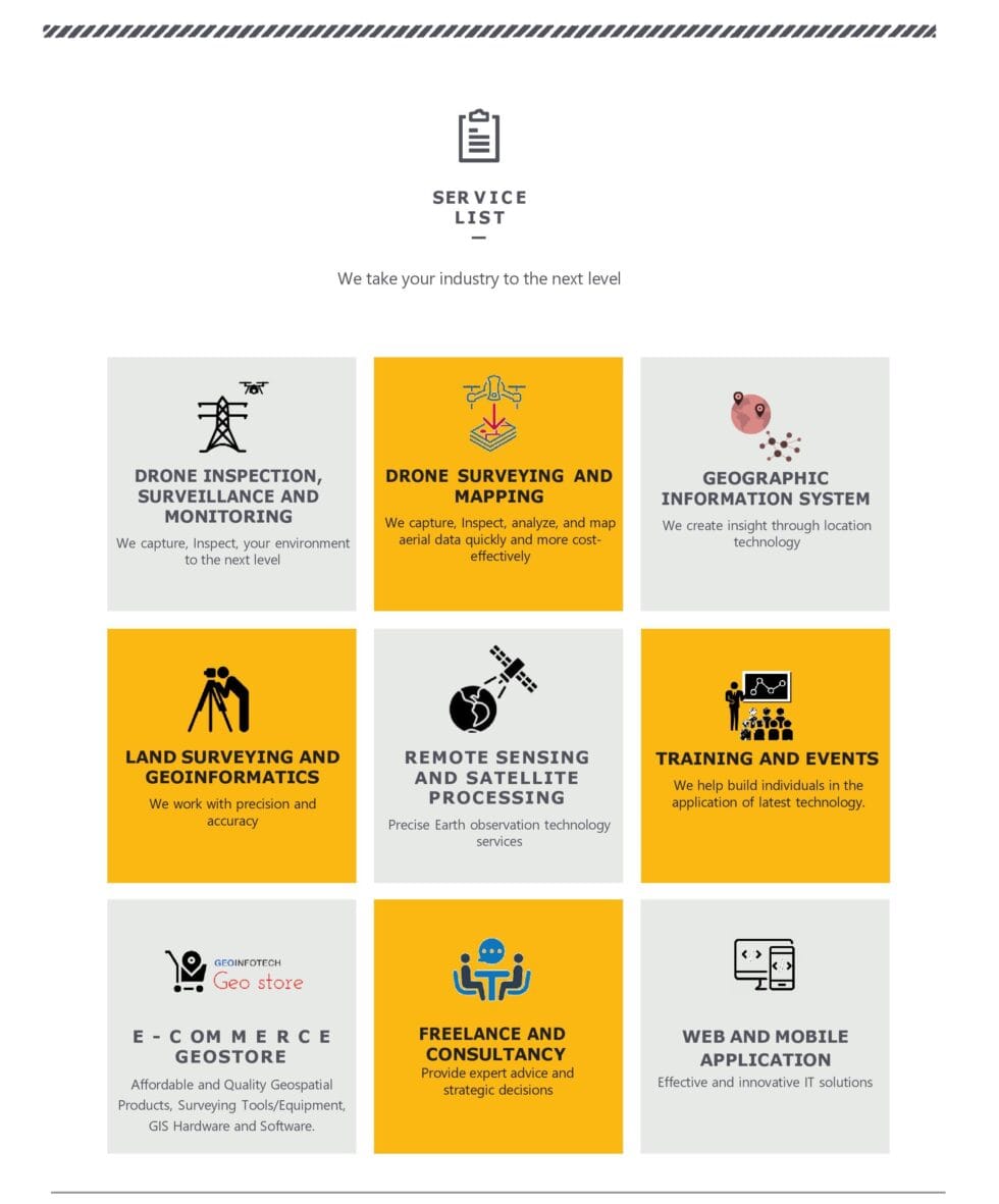About Us Geoinfotech About us - Geoinfotech