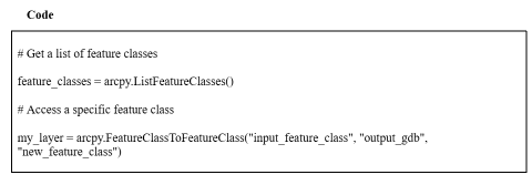 How to Use Python and ArcPy for Automating GIS Workflows in ArcGIS Pro - Geoinfotech
