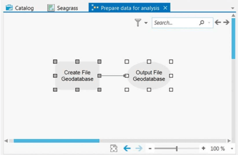AUTOMATING GIS WORKFLOWS WITH MODELBUILDER IN ARCGIS PRO - Geoinfotech